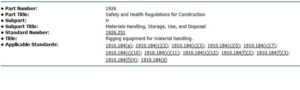 OSHA Standard 1926.251 - The Rigging Box