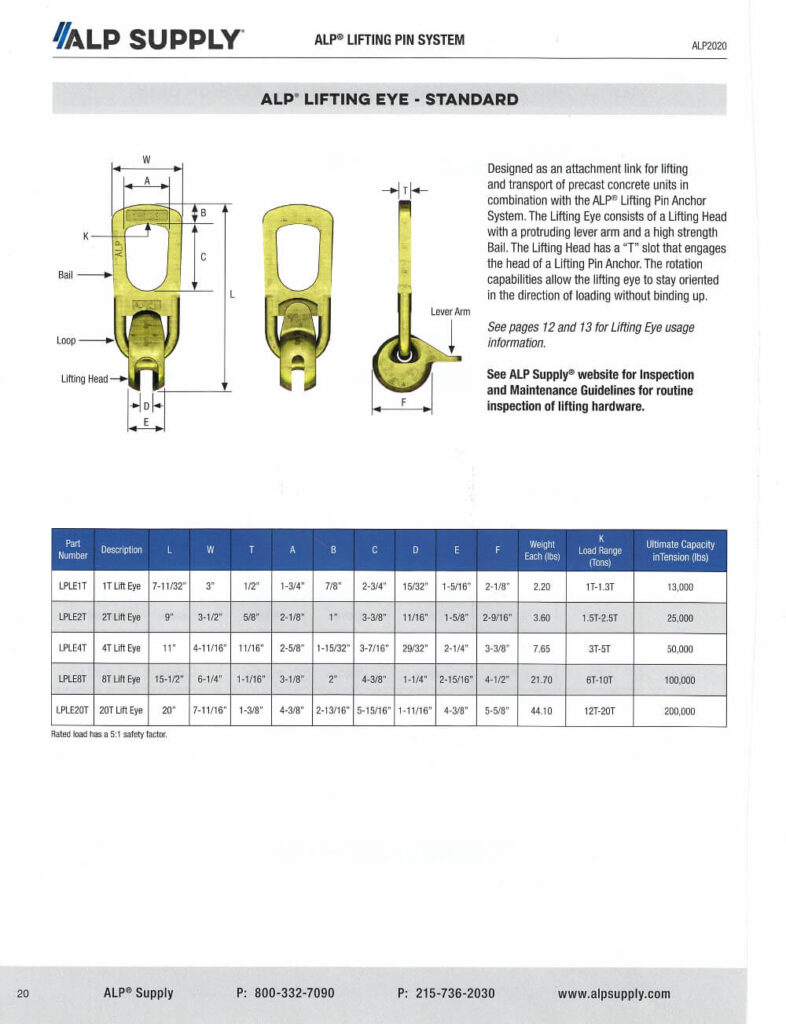 Lifting Eye - The Rigging Box