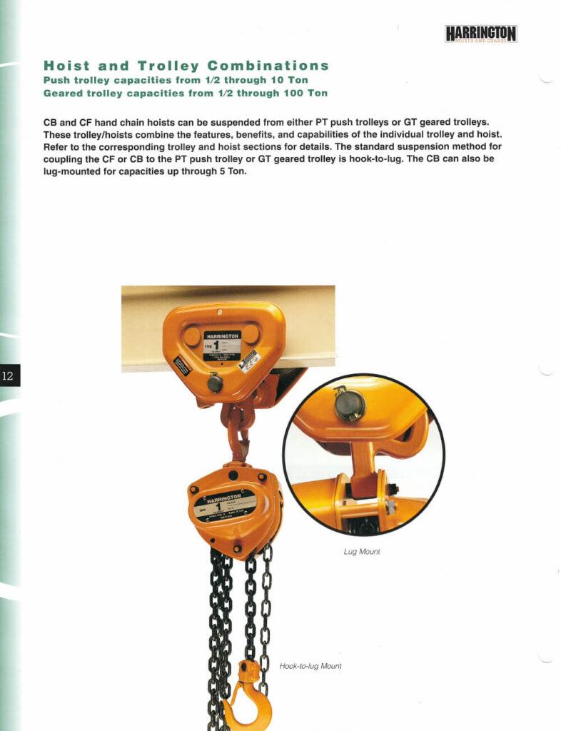 CF Chain Hoist - The Rigging Box