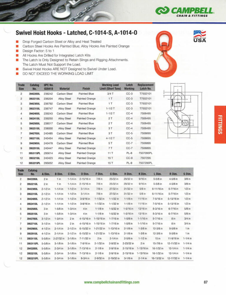 Hooks - The Rigging Box