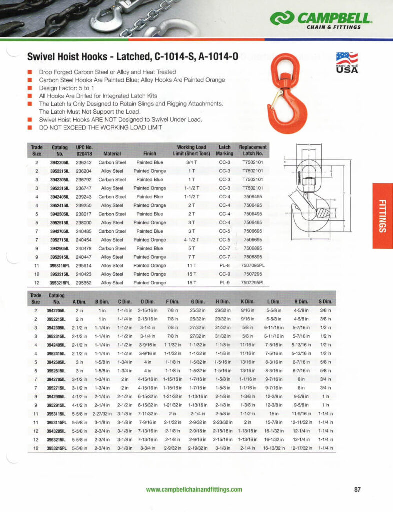Hooks - The Rigging Box