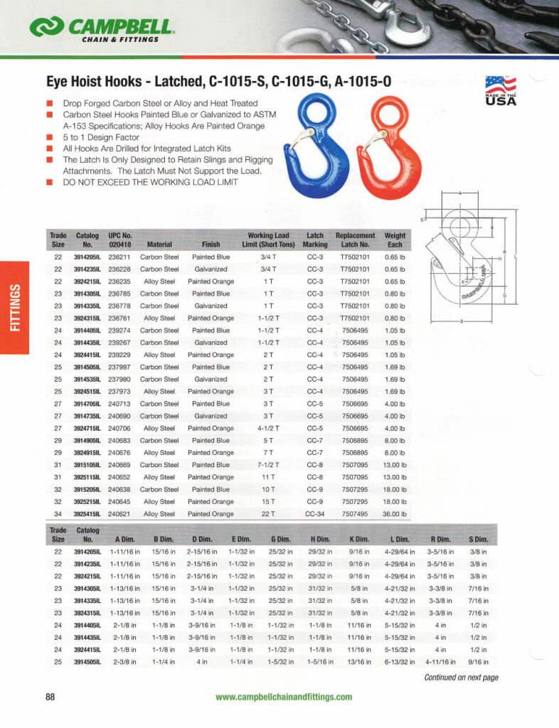 Hooks - The Rigging Box