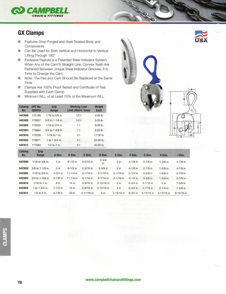 Clamps - The Rigging Box