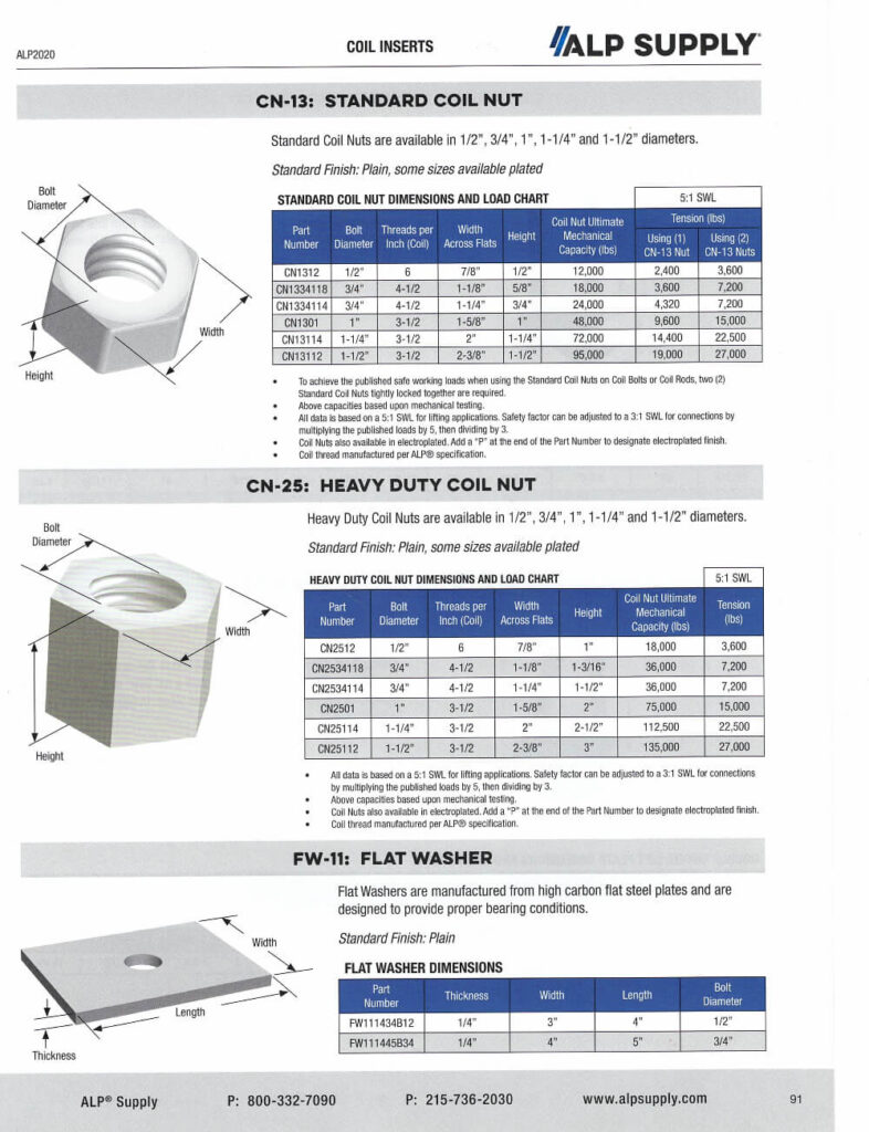 Coil Rods, Nuts & Washers - The Rigging Box