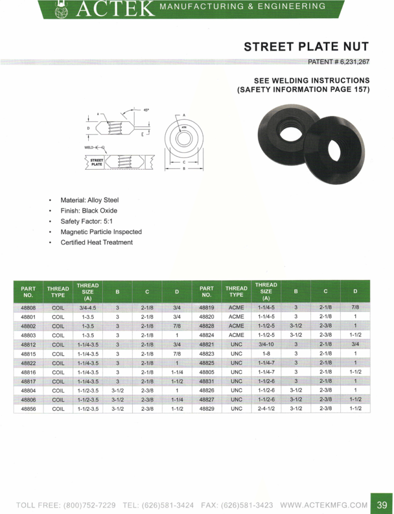 Forged Street Plate Lifting Ring - The Rigging Box