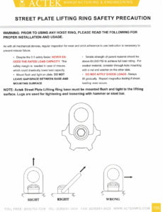 Forged Street Plate Lifting Ring - The Rigging Box