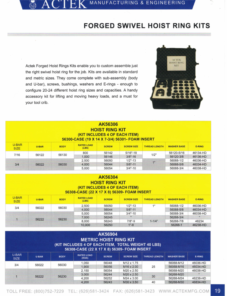 Forged Swivel Hoist Ring Kits - The Rigging Box