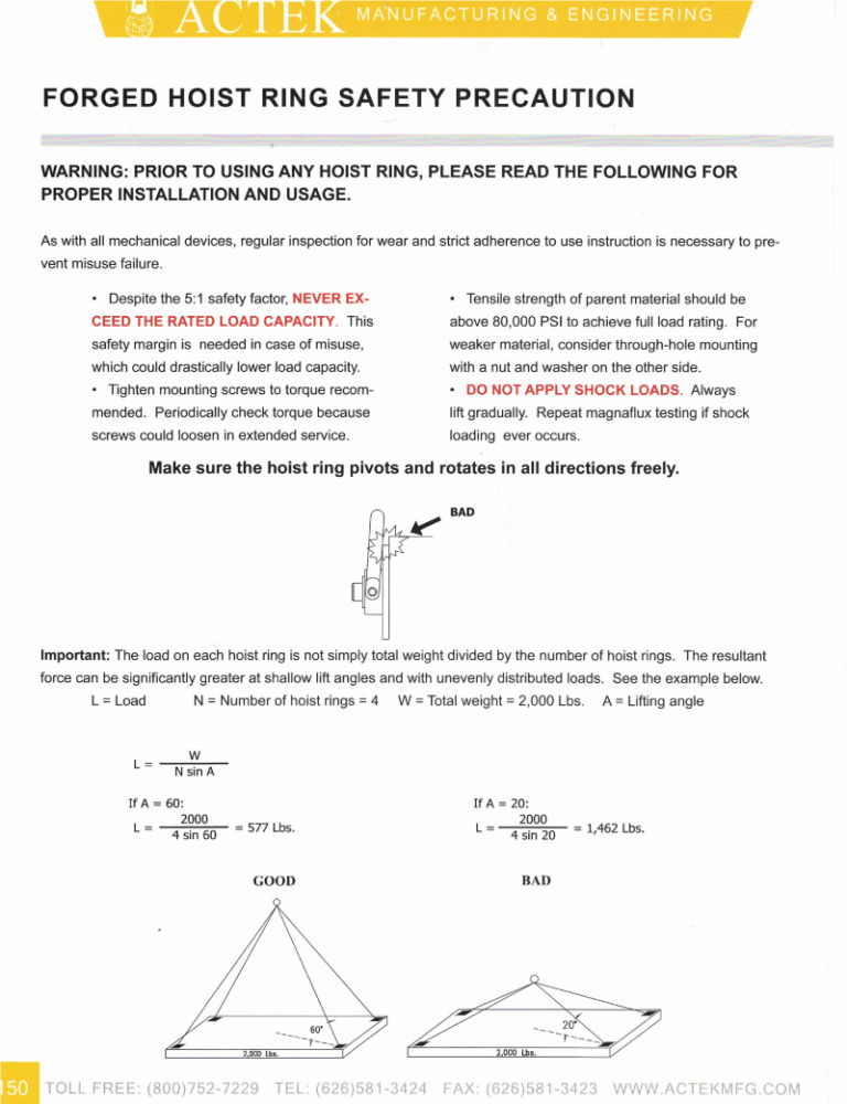 Hoist Ring Safety - The Rigging Box