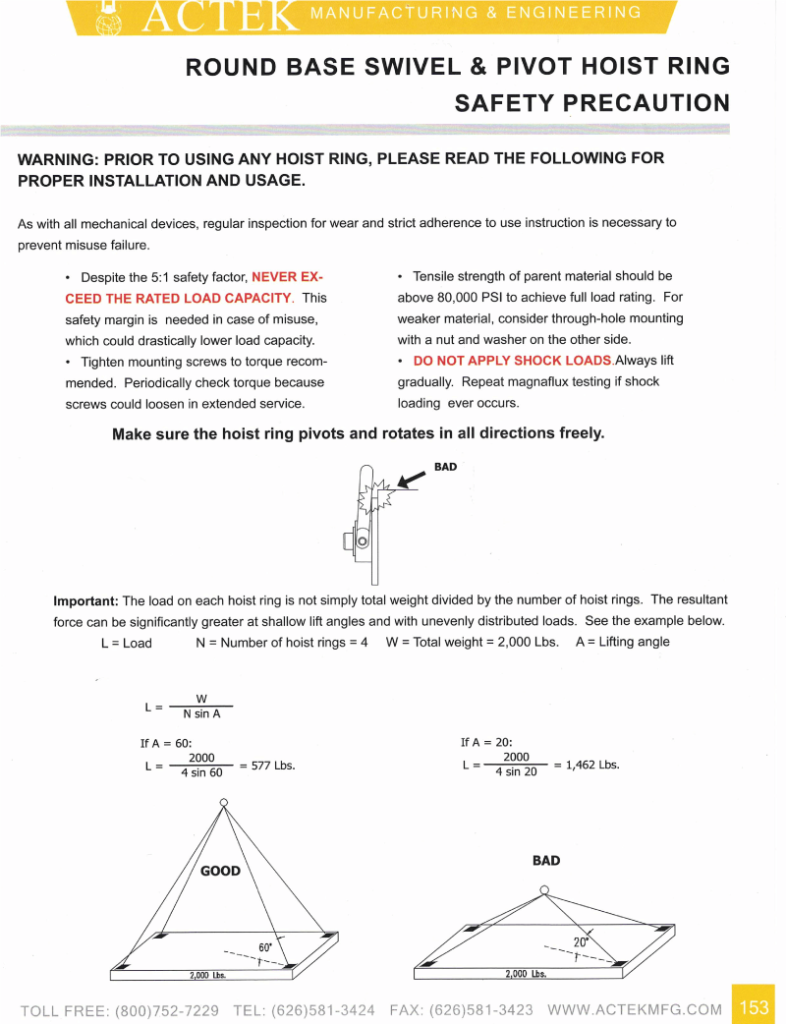 Hoist Ring Safety - The Rigging Box