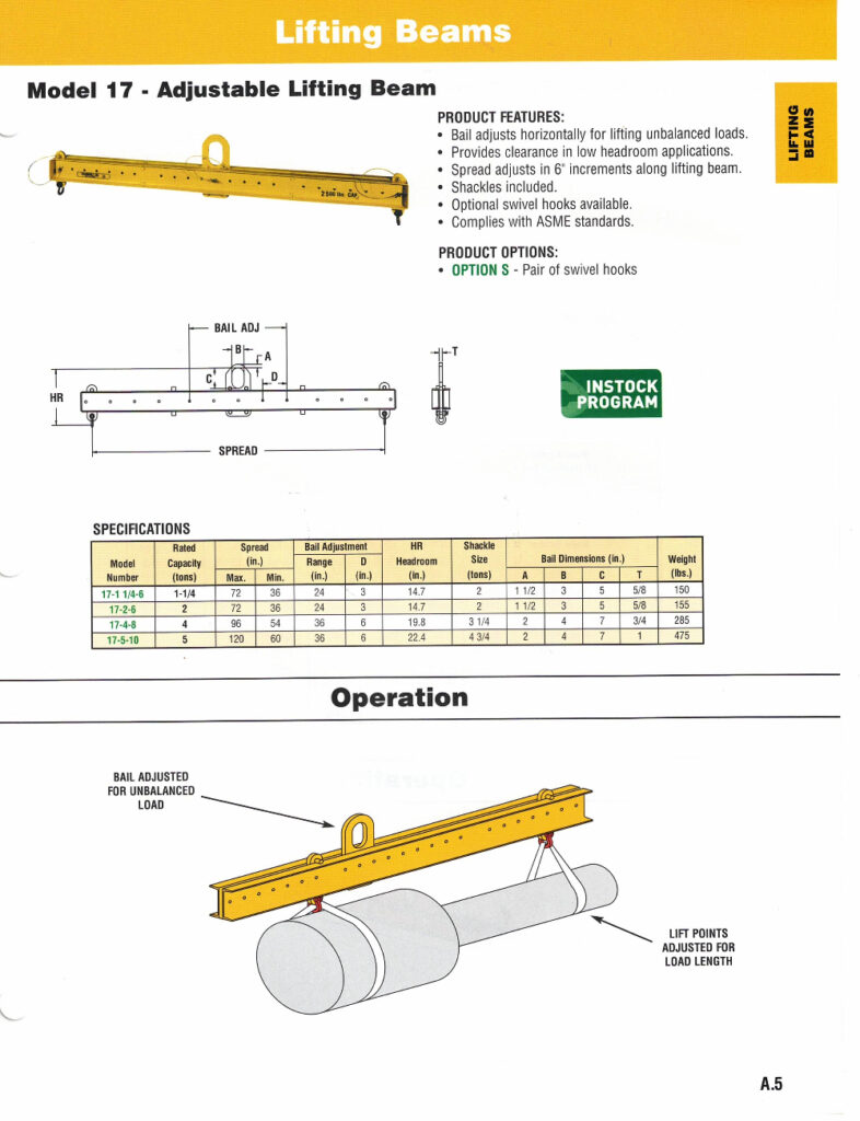 Lifting Beam - The Rigging Box