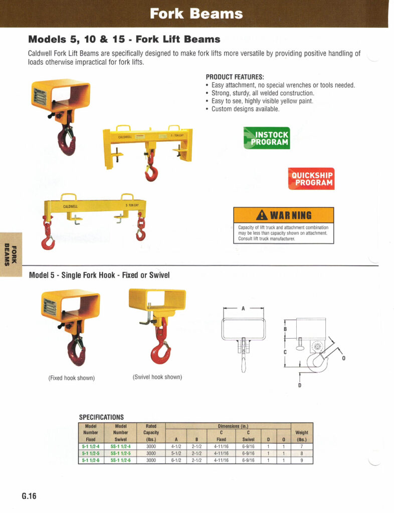 Fork Lift Beams - The Rigging Box