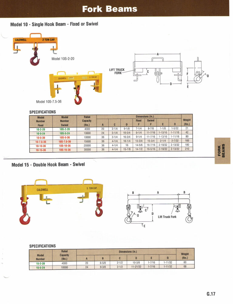 Fork Lift Beams - The Rigging Box