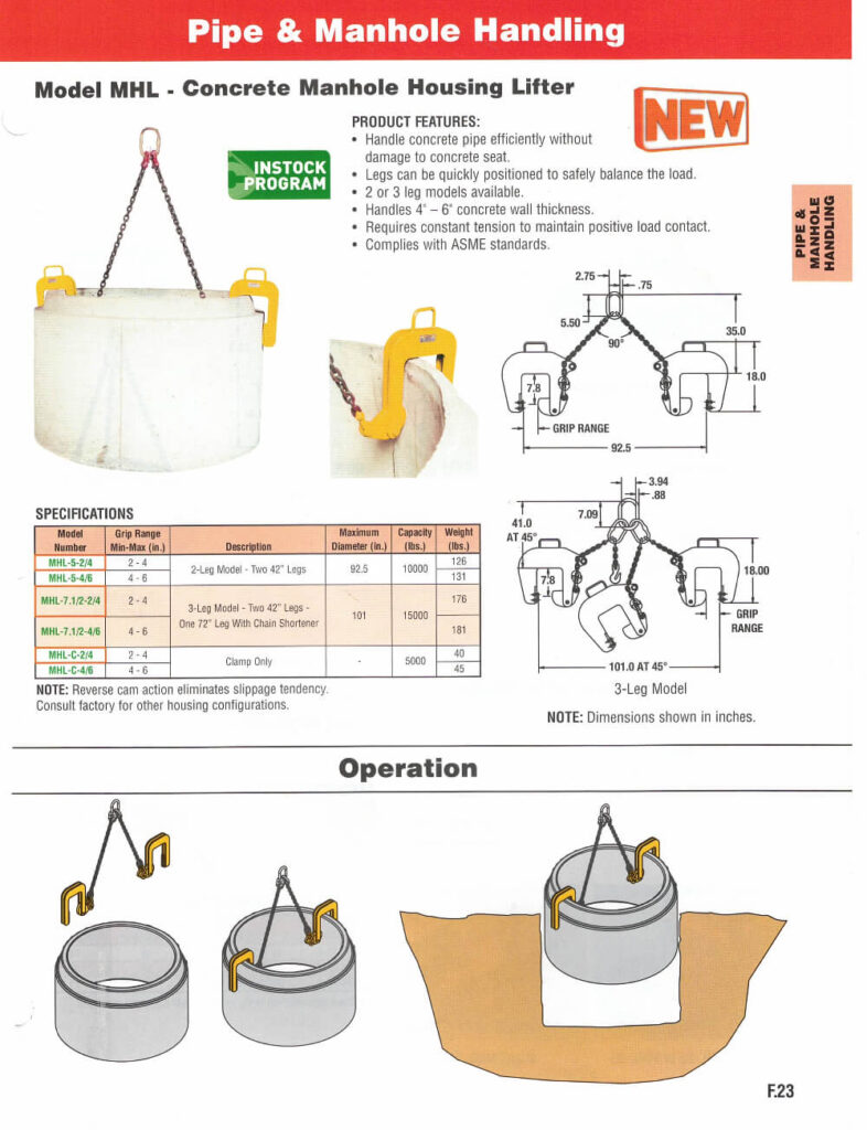 Manhole Lifter - The Rigging Box