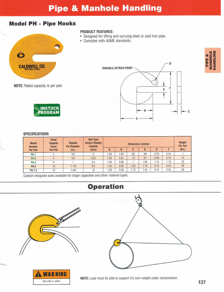 Pipe Lifting - The Rigging Box