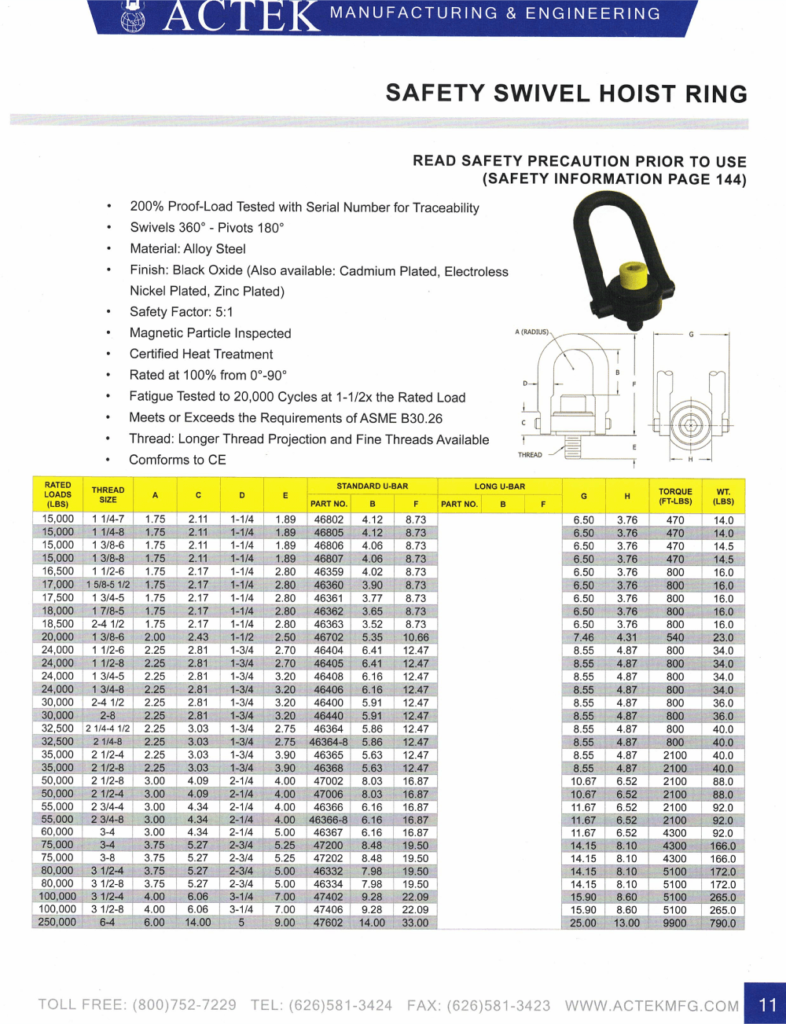 Safety Swivel Hoist Ring - The Rigging Box