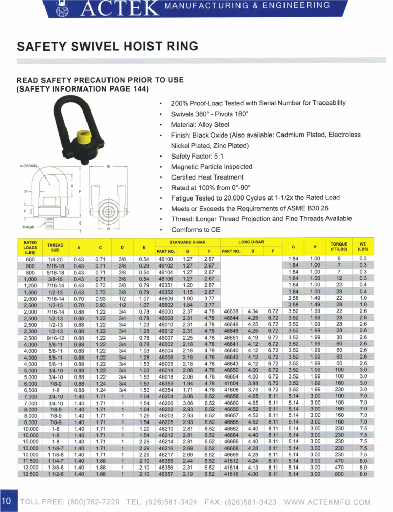Safety Swivel Hoist Ring - The Rigging Box