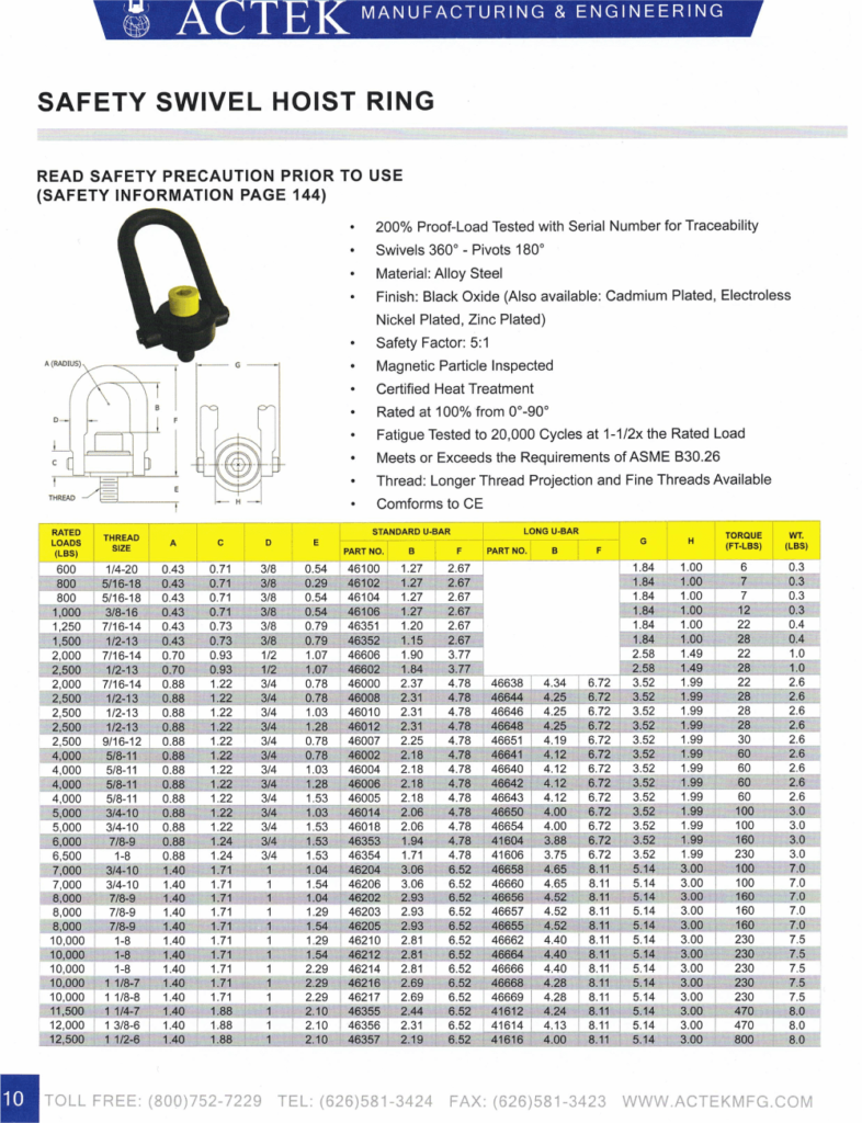 Safety Swivel Hoist Ring - The Rigging Box