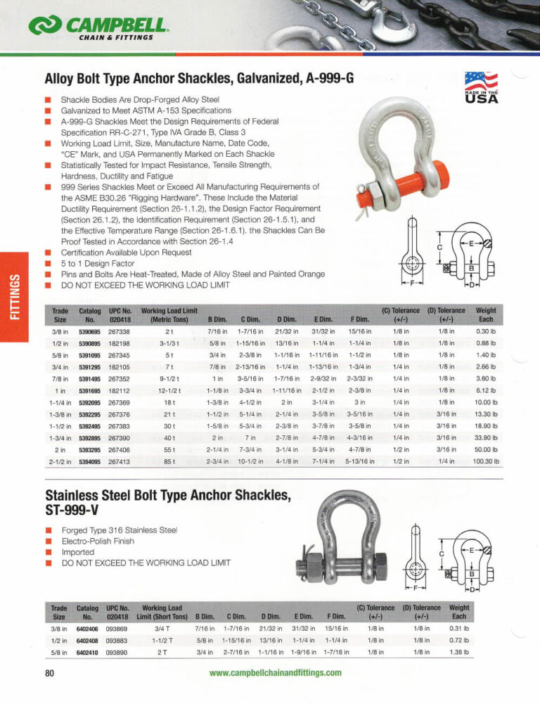 Shackles - The Rigging Box