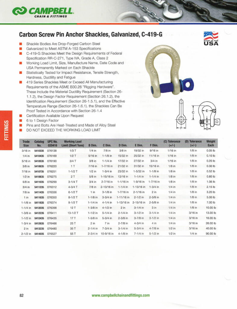 Shackles - The Rigging Box
