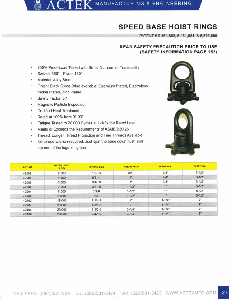 Speed Base Hoist Ring - The Rigging Box