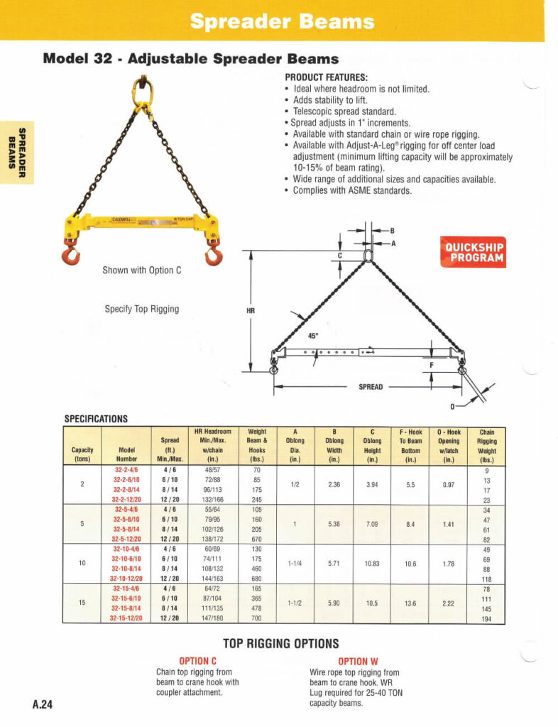 Spreader Beams - The Rigging Box